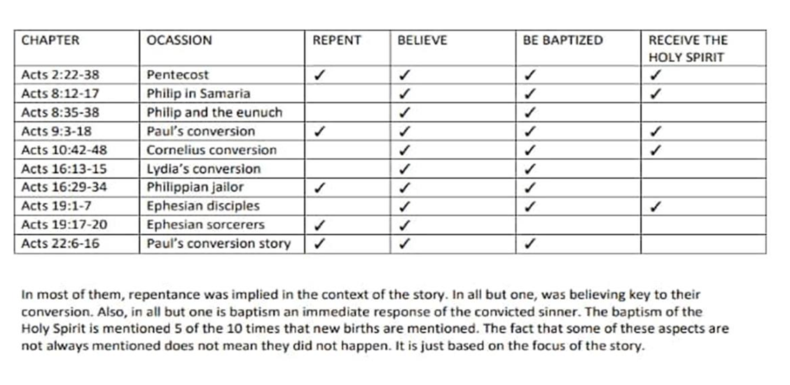 New Picture – DISCIPLESHIP MOVEMENT